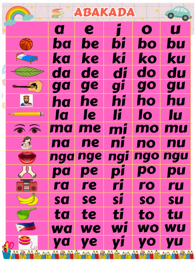 Abakada Tarp | PDF
