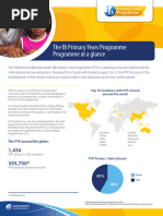 IB PSPE Scope and Sequence | PDF | Learning | Identity (Social Science)