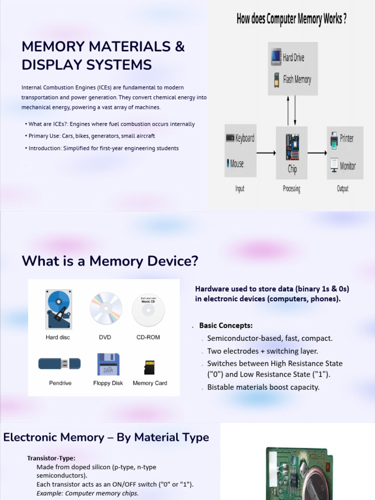 Display Systems and Types of Memory | PDF | Computer Memory | Digital Electronics