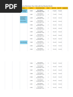 Lower Extremity Runoff CTA Protocol | PDF | Ct Scan | Angiography
