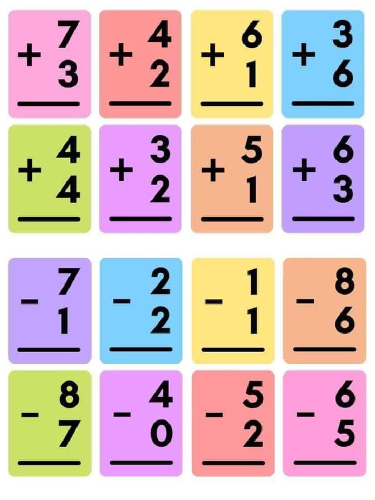 Flash Cards-Addition-Subtraction | PDF