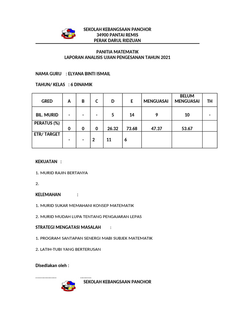 Tapak Post Mortem Maths 2021 | PDF