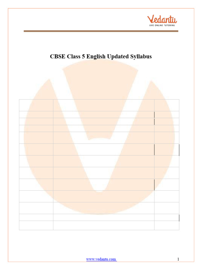 CBSE Class 5 English Syllabus Overview | PDF