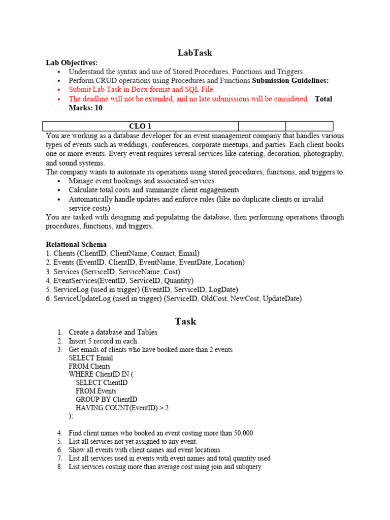 LabTask-StoredProcedures, Functions and Triggers | PDF | Information Technology Management ...