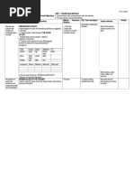 Grade 4 Admission Test Syllabus 2024-2025 | PDF