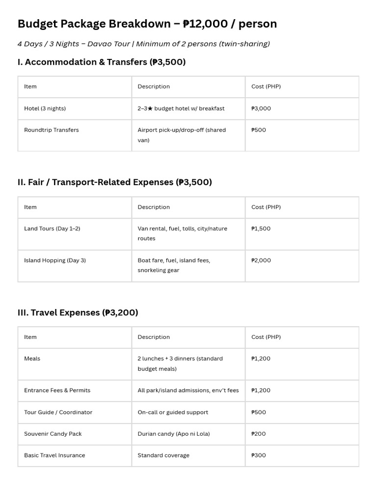 Davao Tour Budget Package Details | PDF