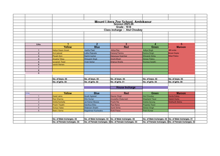Grade 10B House Segregation (AY2025-26) . | PDF