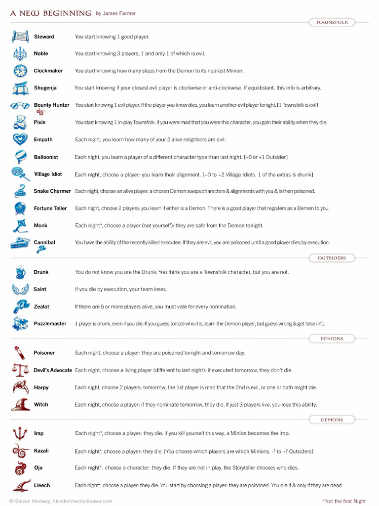 A New Beginning | PDF