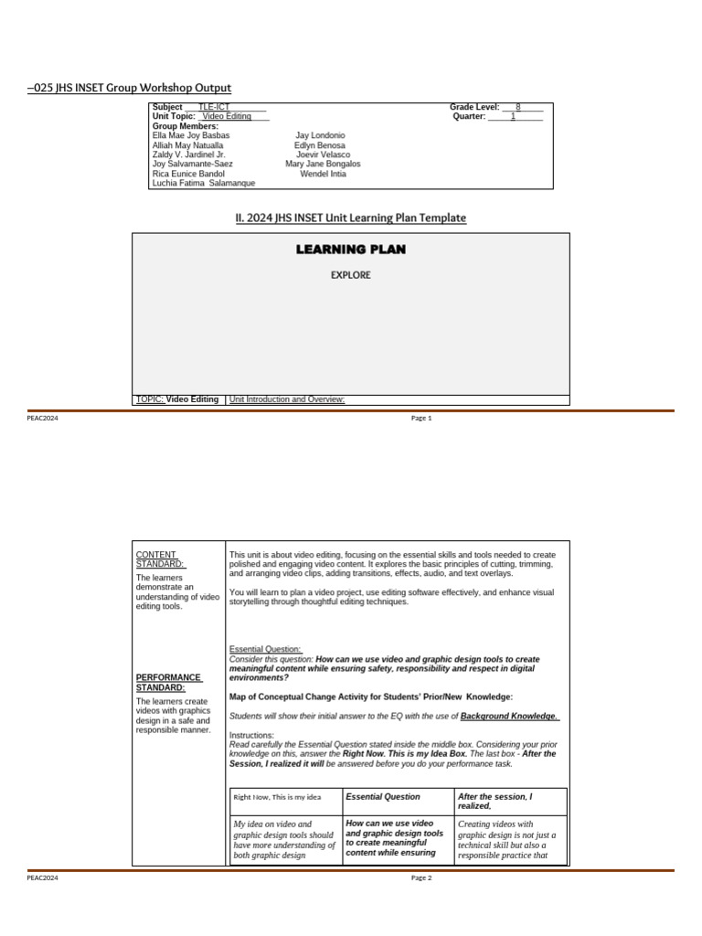 Ho40-S8 2025 Tle-Ict Learning Plan | PDF | Editing | Multimedia