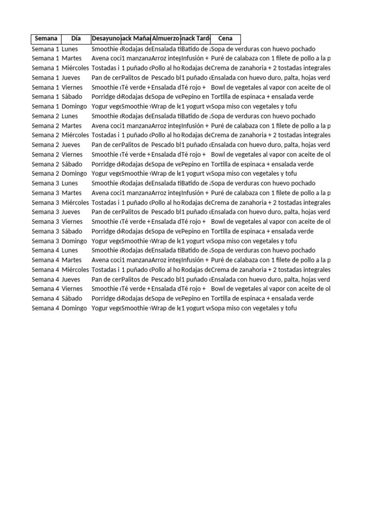Plan Nutricional Mensual | PDF | ensalada | Vegetales