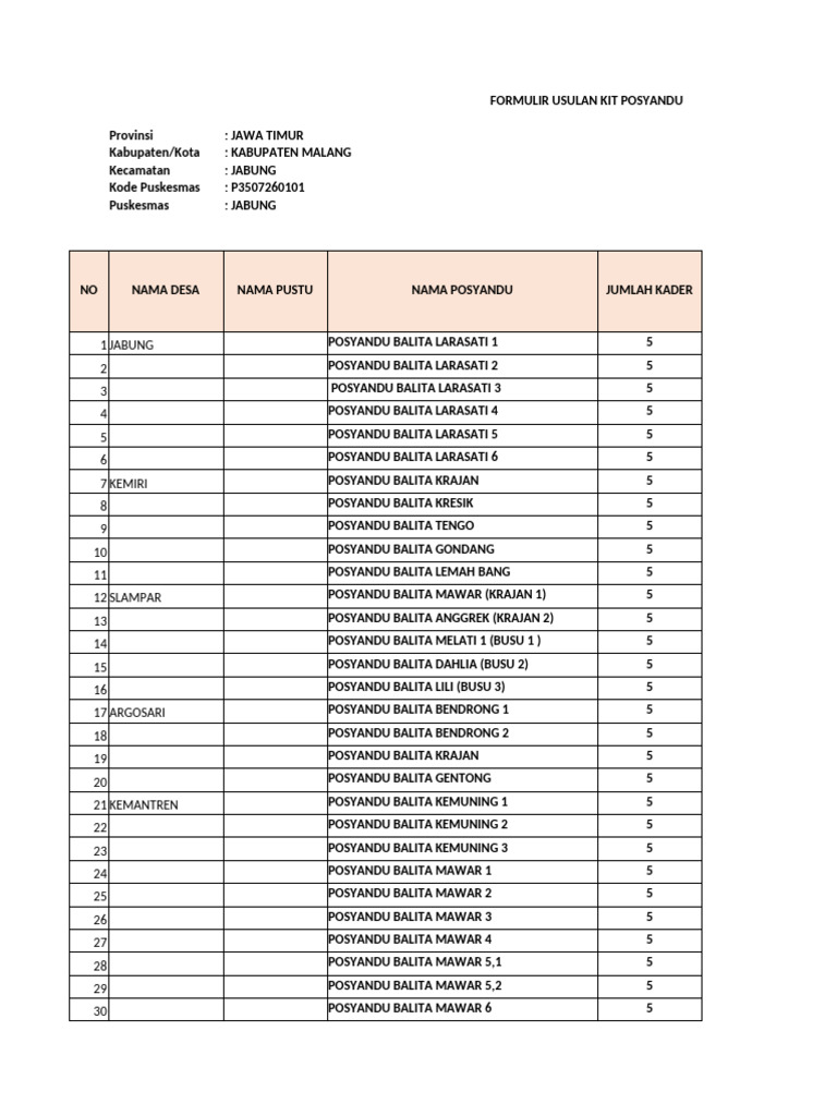 V3 Form Posyandu Puskesmas Jabung. | PDF