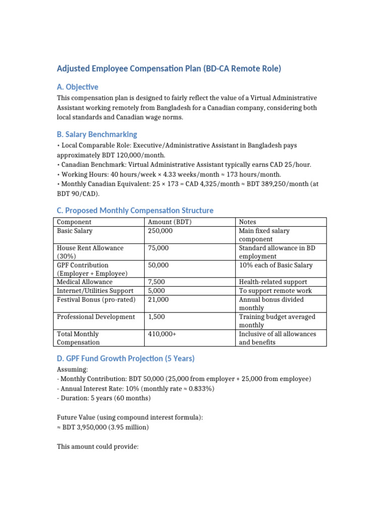 Full Employee Compensation Plan Remote BD CA | PDF | Employment | Salary