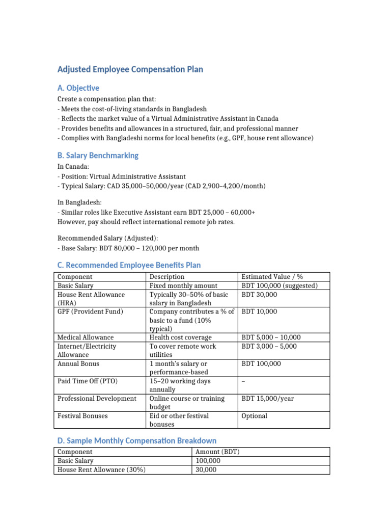 Adjusted Employee Compensation Plan | PDF | Cost Of Living | Salary