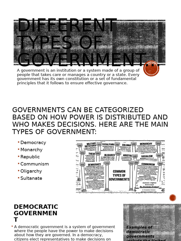 Types of Government Explained | PDF | Democracy | Political Ideologies