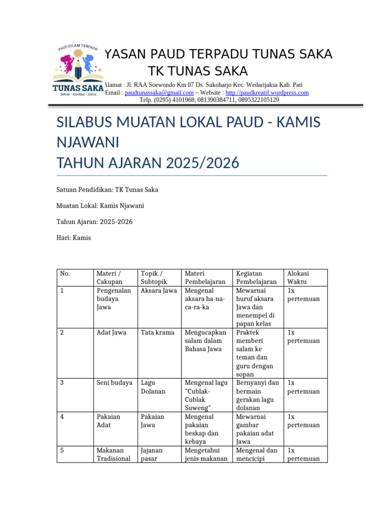 Silabus Muatan Lokal PAUD 2025 | PDF