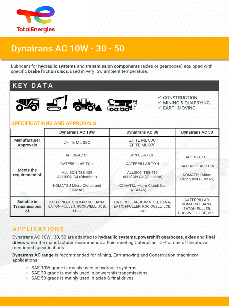 TDS TotalEnergies Dynatrans-AC-10W-30-50 MOX EN | PDF | Viscosity | Emulsion