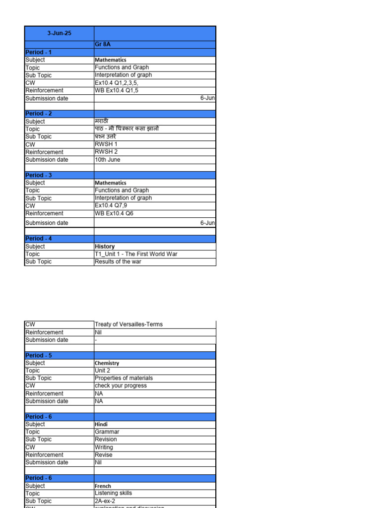 GR 8A - 3 June, 25 Ezz To Find | PDF