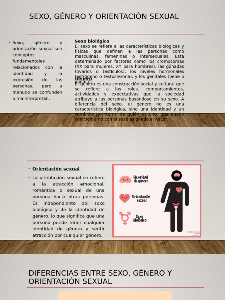 Bases Bilógica de La Sexualidad | PDF | Orientación sexual | La sexualidad humana