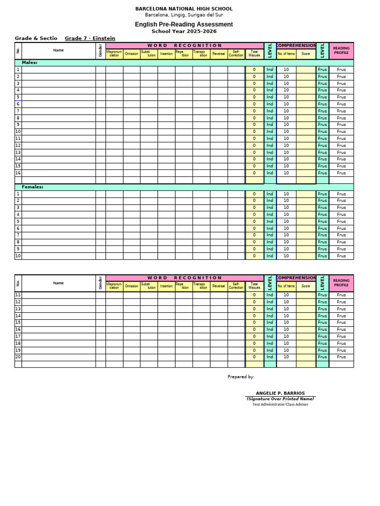 Grade 7 English Pre-Reading Assessment | PDF
