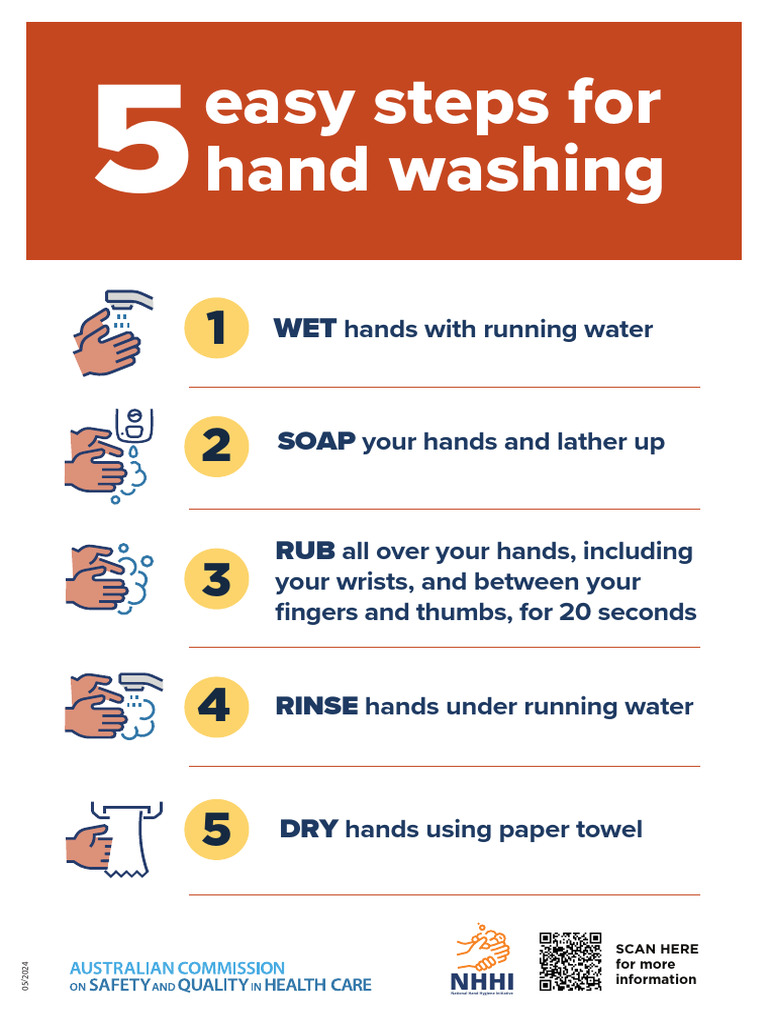 Poster 5 Easy Steps Hand Washing | PDF