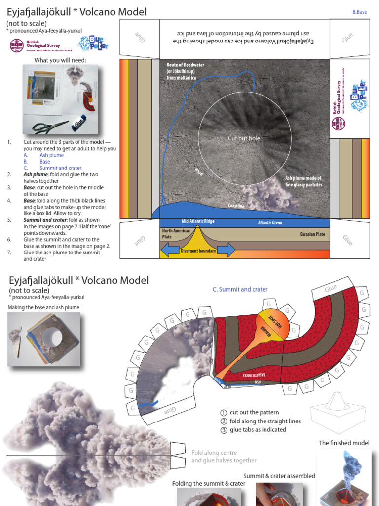 Iceland Volcano Folding Model | PDF | Volcano | Geology
