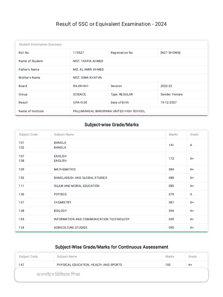 Result of SSC or Equivalent Examination - 2024: Subject-Wise Grade ...