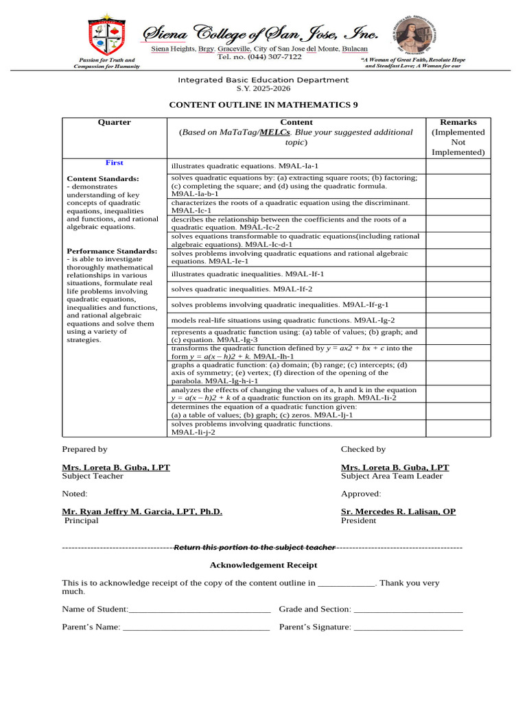 Content Outline in Math9 1st | PDF | Quadratic Equation | Equations