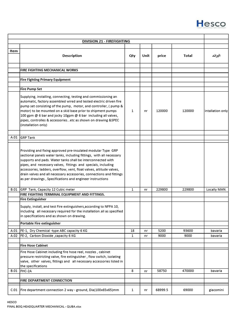 Final Boq Headquarter Mechanical - Quba | PDF | Air Conditioning | Duct (Flow)