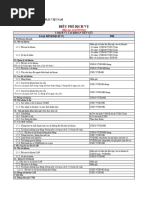 Uob Deposit Fees and Limits | PDF