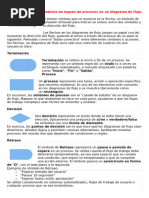 Elementos Clave de Diagramas de Flujo | PDF | Los símbolos | Ingeniería ...