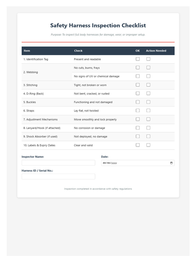 Safety Harness Inspection Checklist | PDF