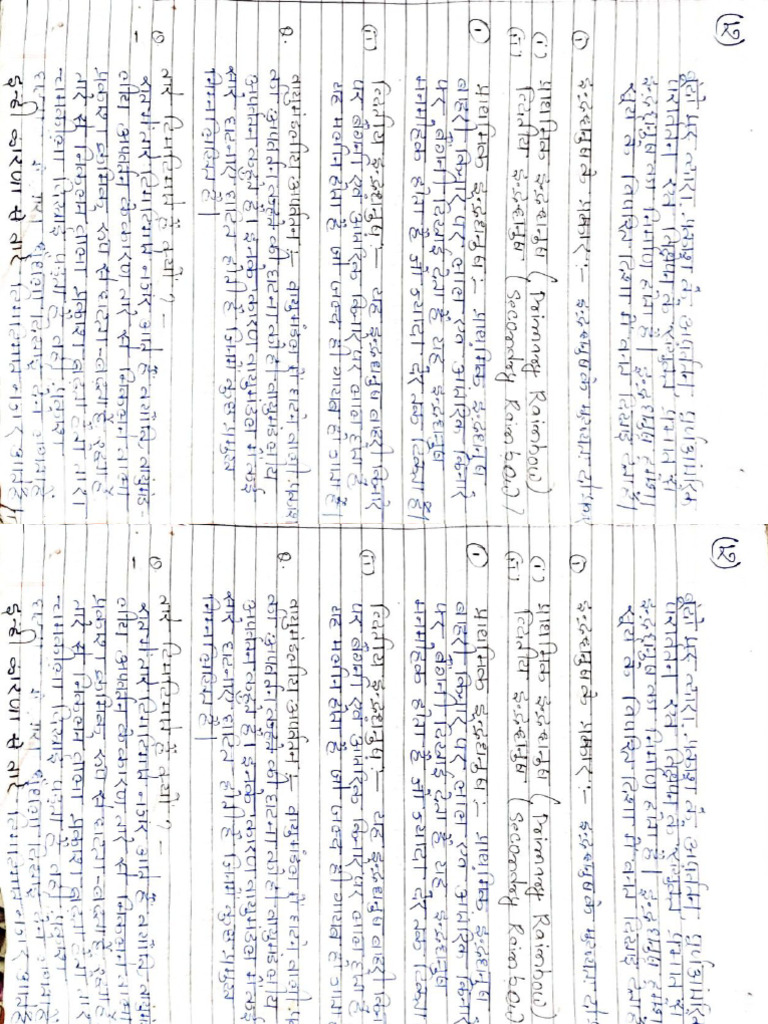 MD Ibadat Ali | PDF