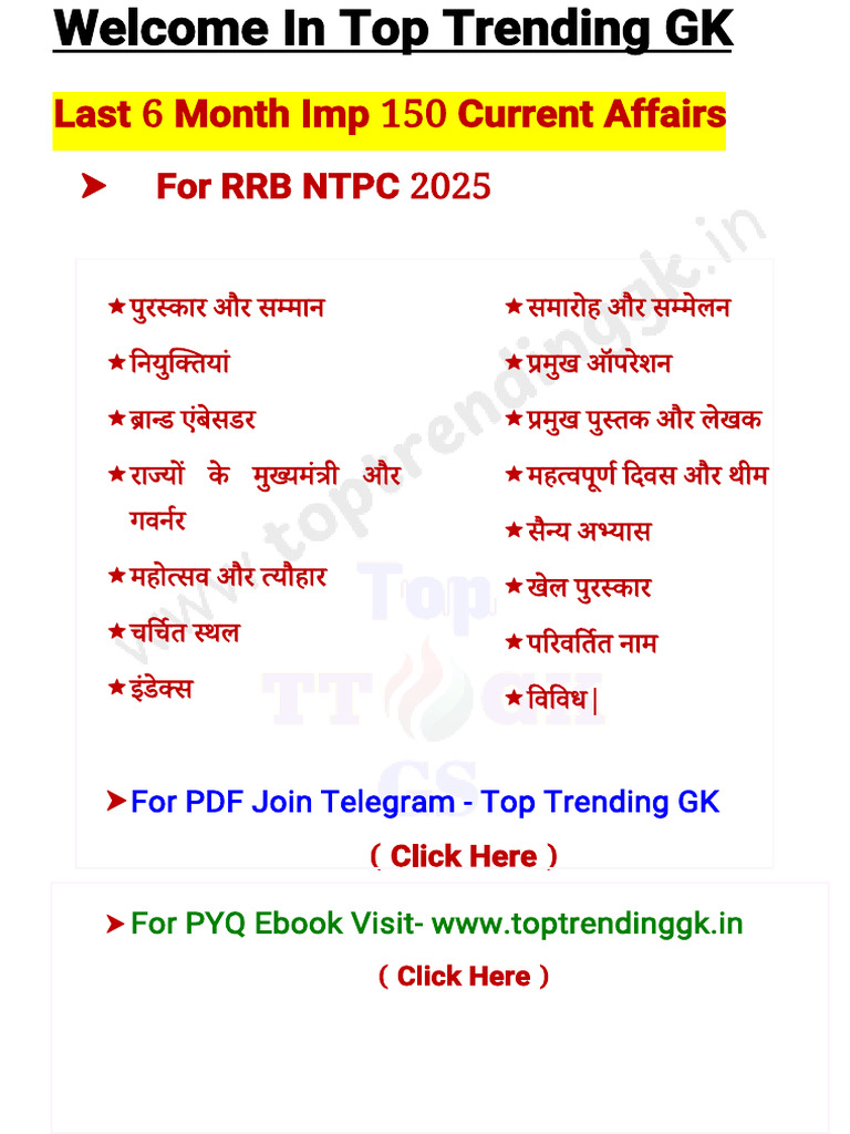 Imp 150 Current Affairs 2025 For NTPC | PDF