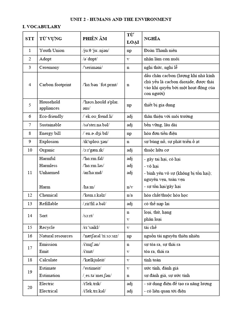 Unit 2 - Humans and The Environment | PDF