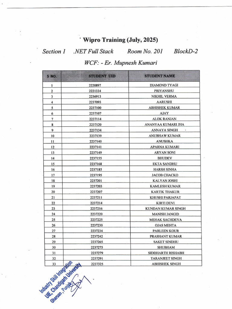 Section 1 Wipro | PDF