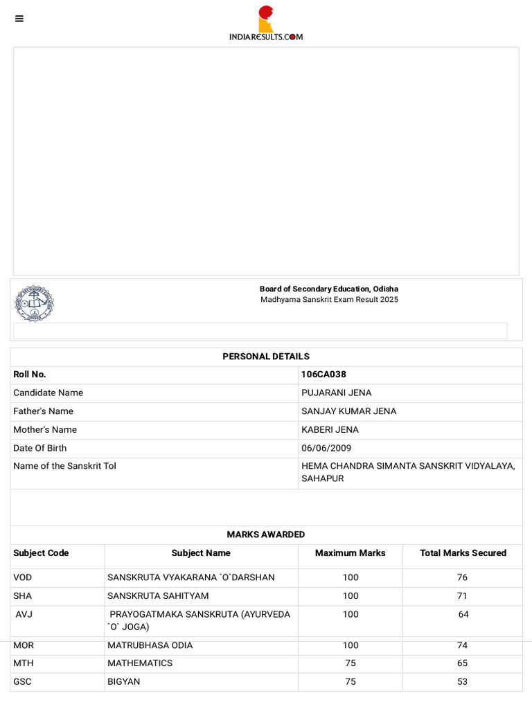 Madhyama Sanskrit Result 2025 Summary | PDF | Educational Stages ...