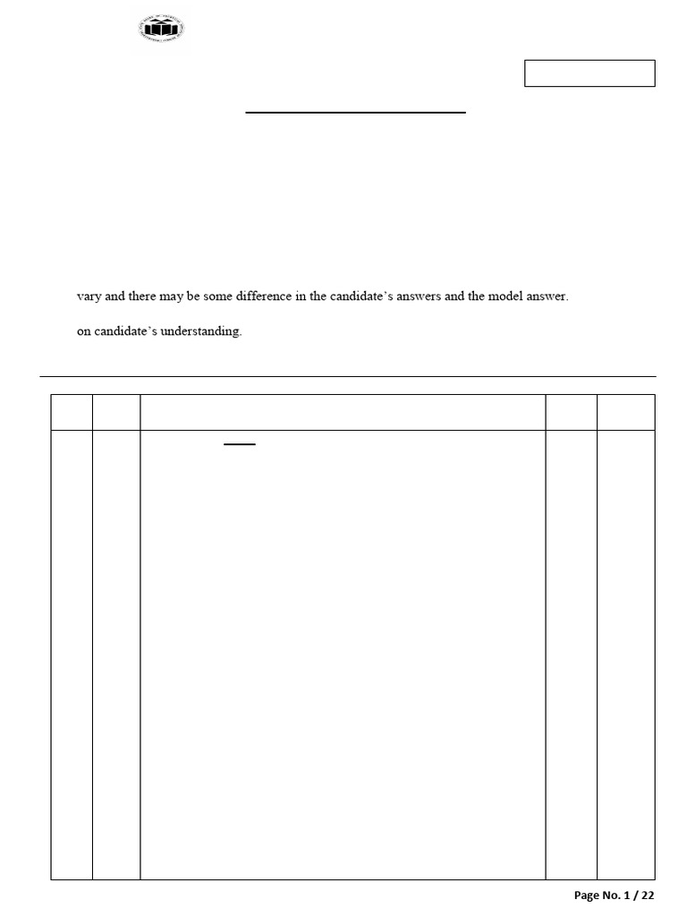 2019 Winter Model Answer Paper (Msbte Study Resources) | PDF | Concrete ...