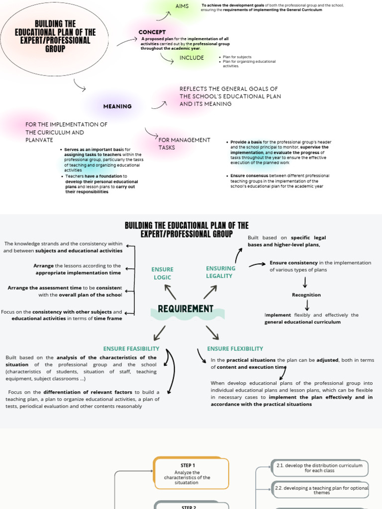 White Colorful Gradient Simple Minimalist Elegant Trendy Inspiring ...