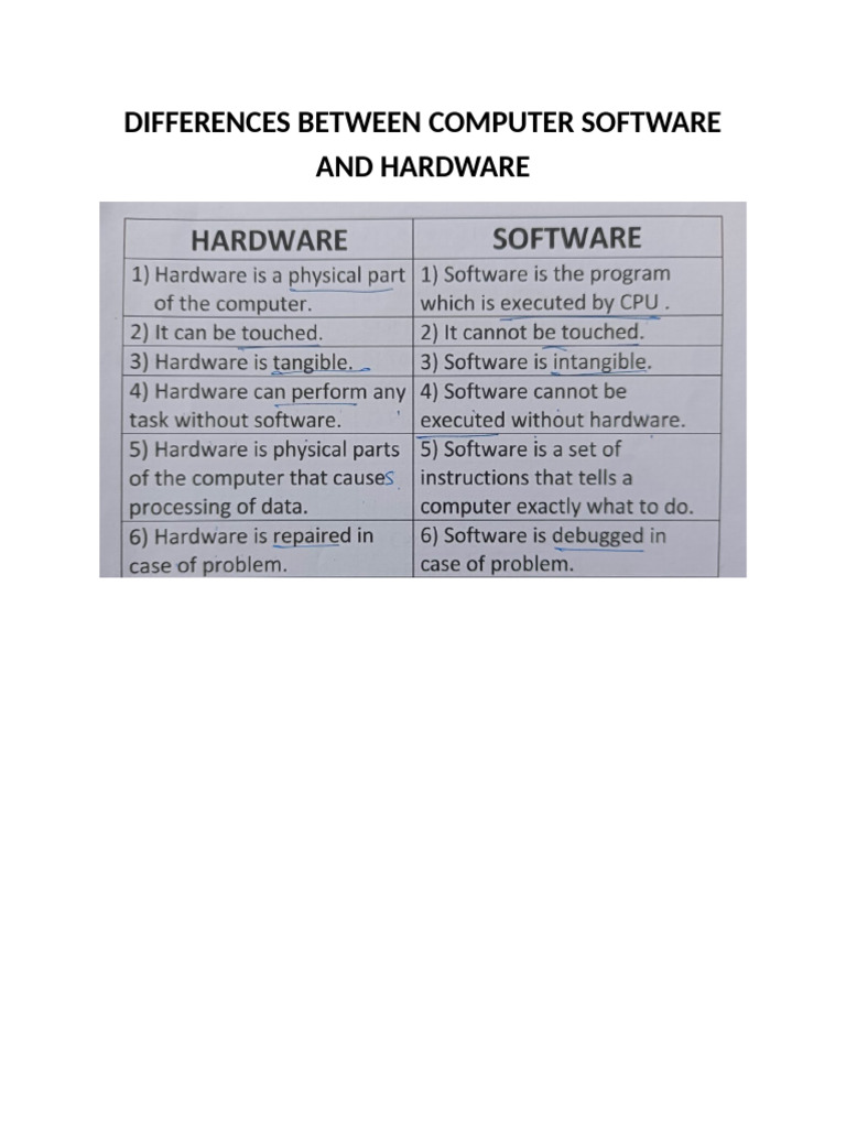 Differences Between Computer Software and Hardware | PDF