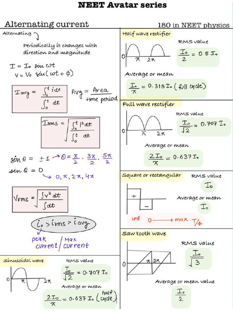Alternating Current | PDF