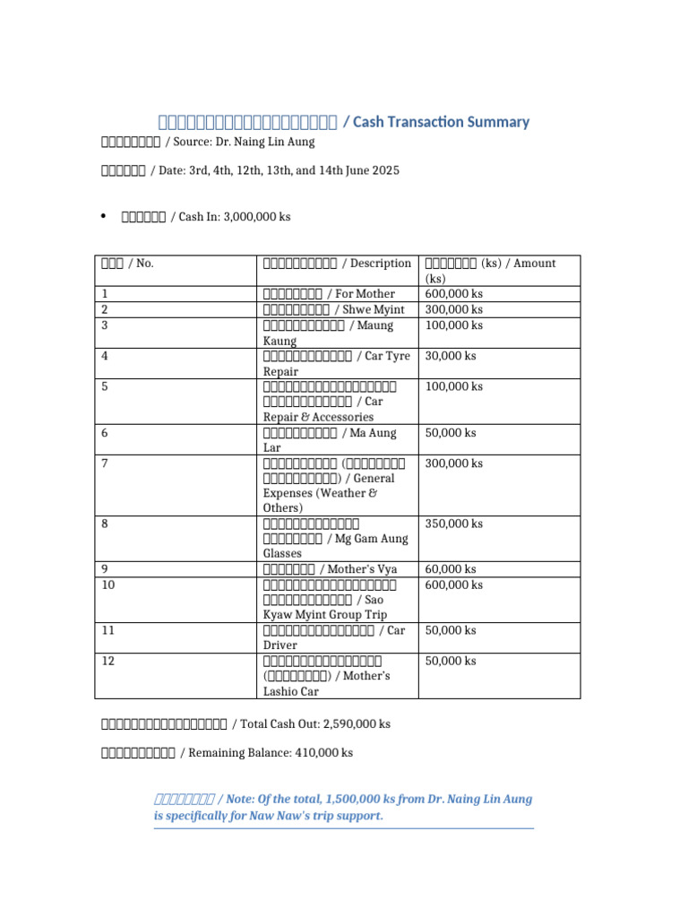 Bilingual Cash Transaction Summary | PDF