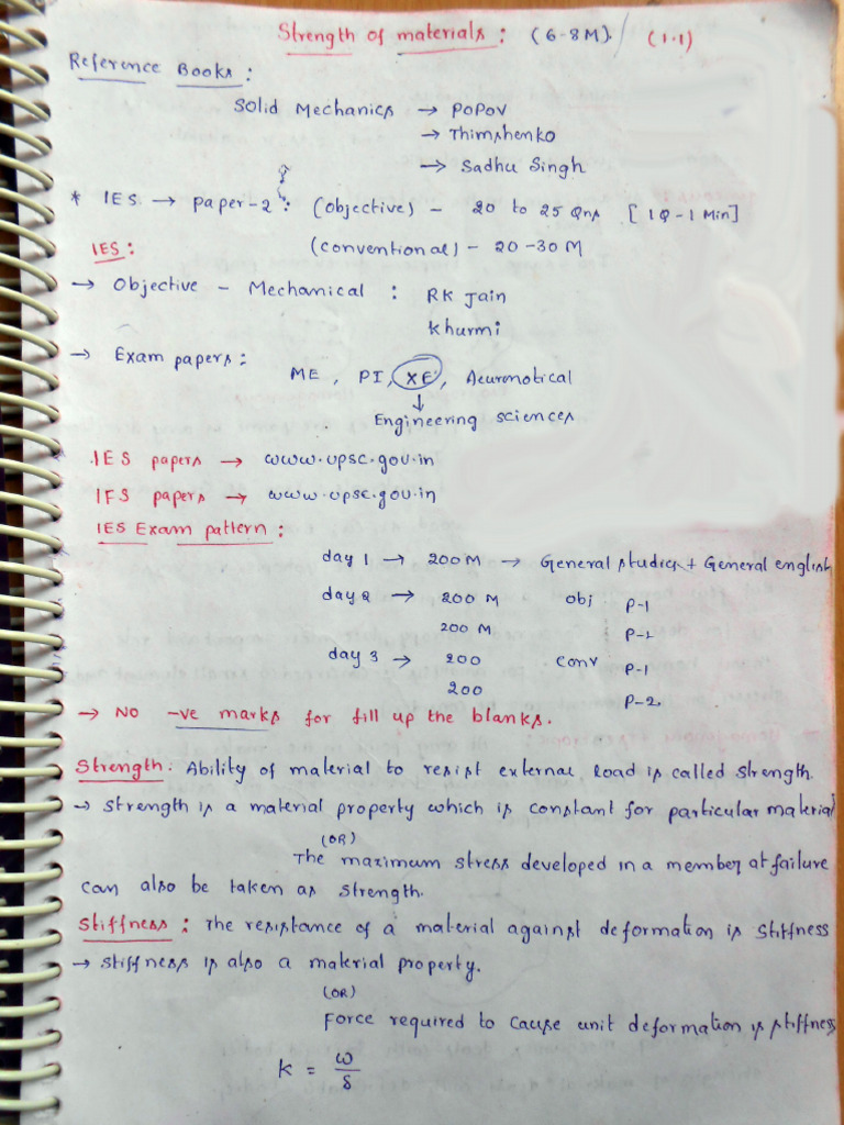 GATE - ACE - Strength of Materials | PDF