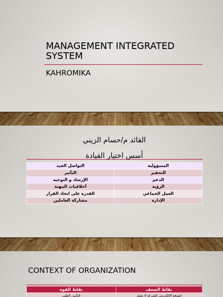 Management Integrated System - 052722 | PDF