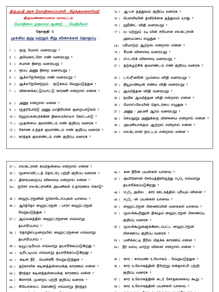 11th Chemistry Important 2 Mark Questions Tamil Medium | PDF