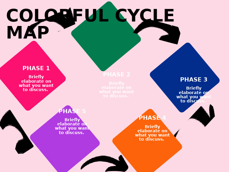 Colorful Diamond Cycle Map | PDF