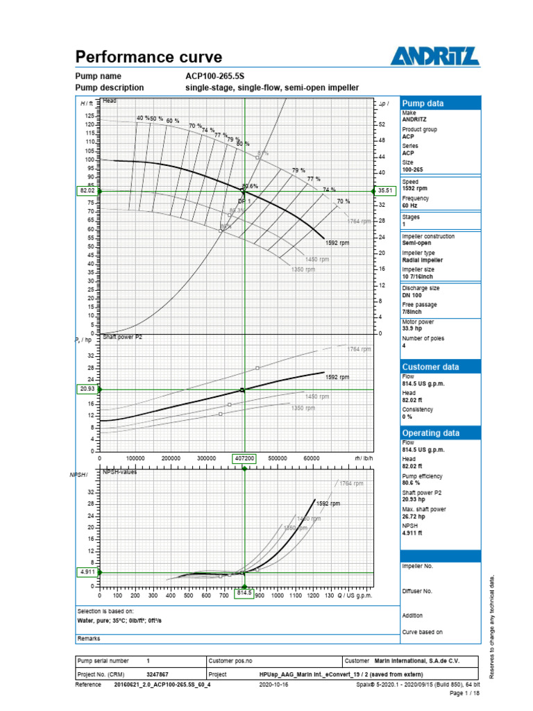 Acp 100-265,5S | PDF