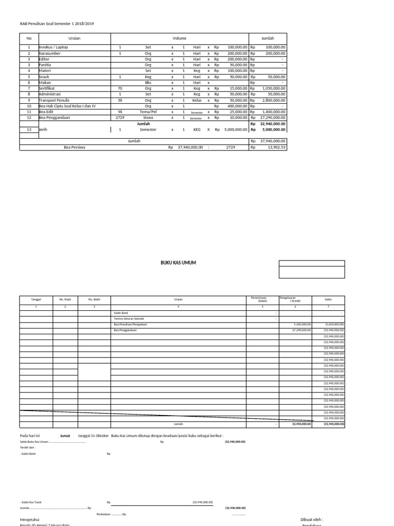 RAB Penulisan Soal Semester 1 2016-2017 New | PDF
