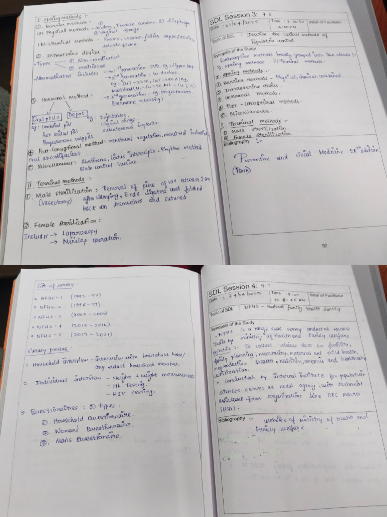 SPM SDL 3 4 5 | PDF