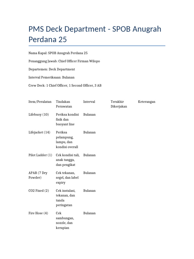 PMS Deck SPOB Anugrah Perdana 25 | PDF