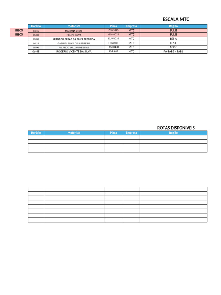 Escala Mtc (1) | PDF